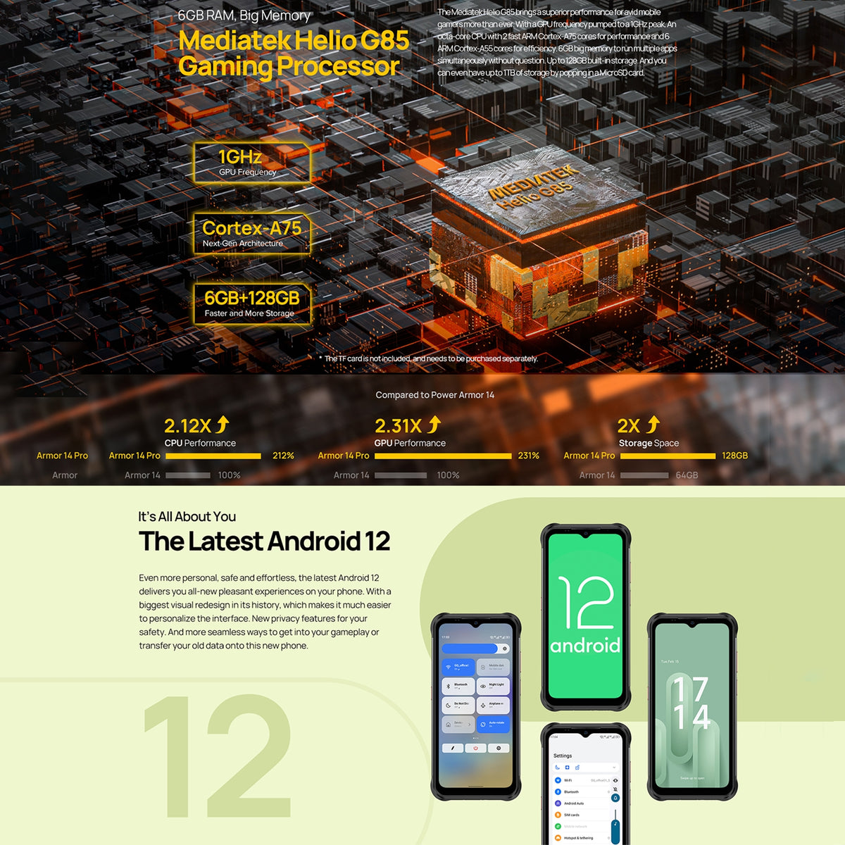 India Gadgets - Ulefone Power Armor 14 Pro Rugged Android 11 Mobile Ph – India Gadgetz